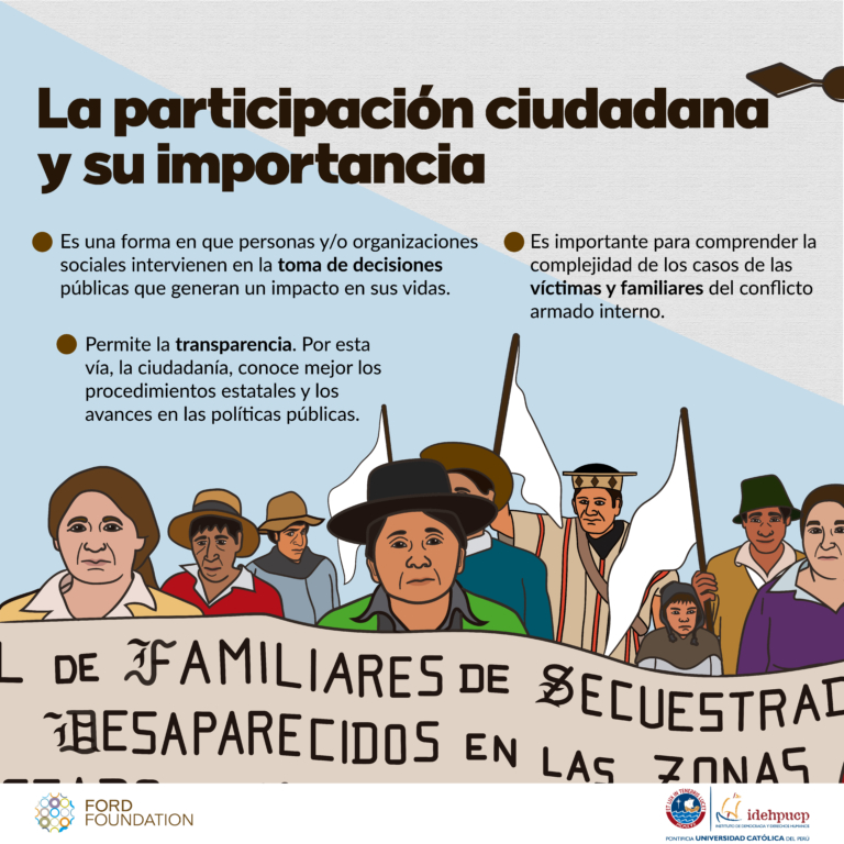 Gobernanza Indígena Y Participación Política En El Perú Búsqueda De
